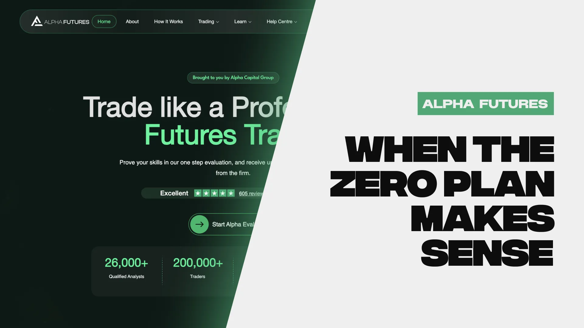 Alpha Futures Max Drawdown 2026: Full Rule Breakdown